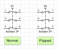 10 Mẹo Visio Cho Người Dùng Electra E8